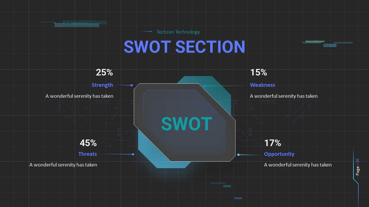 Techzen Modern Technology Powerpoint Template Presentation Templates